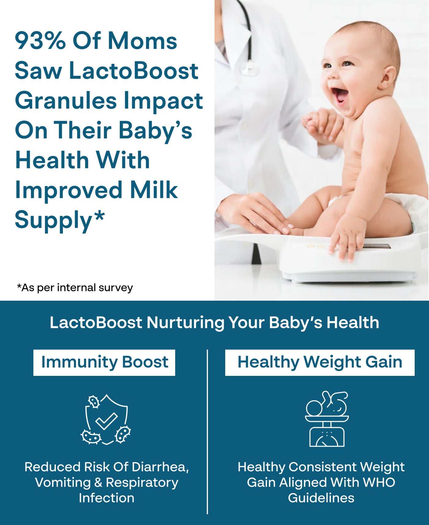 Healofy Nutri-Plus Lacto-Boost Granules (with Shatavari & 6 herbs) | B